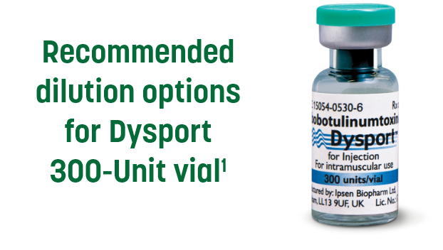 Dysport® Dilution & Reconstitution Data - 6 Step Process