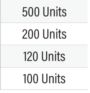Dysport® Dilution & Reconstitution Data - 6 Step Process