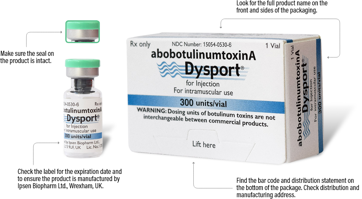 Order Dysport® - How To Order, Verify Authenticity & More