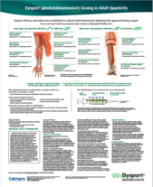 Dysport® Brochures & Forms - Spasticity & Cervical Dystonia